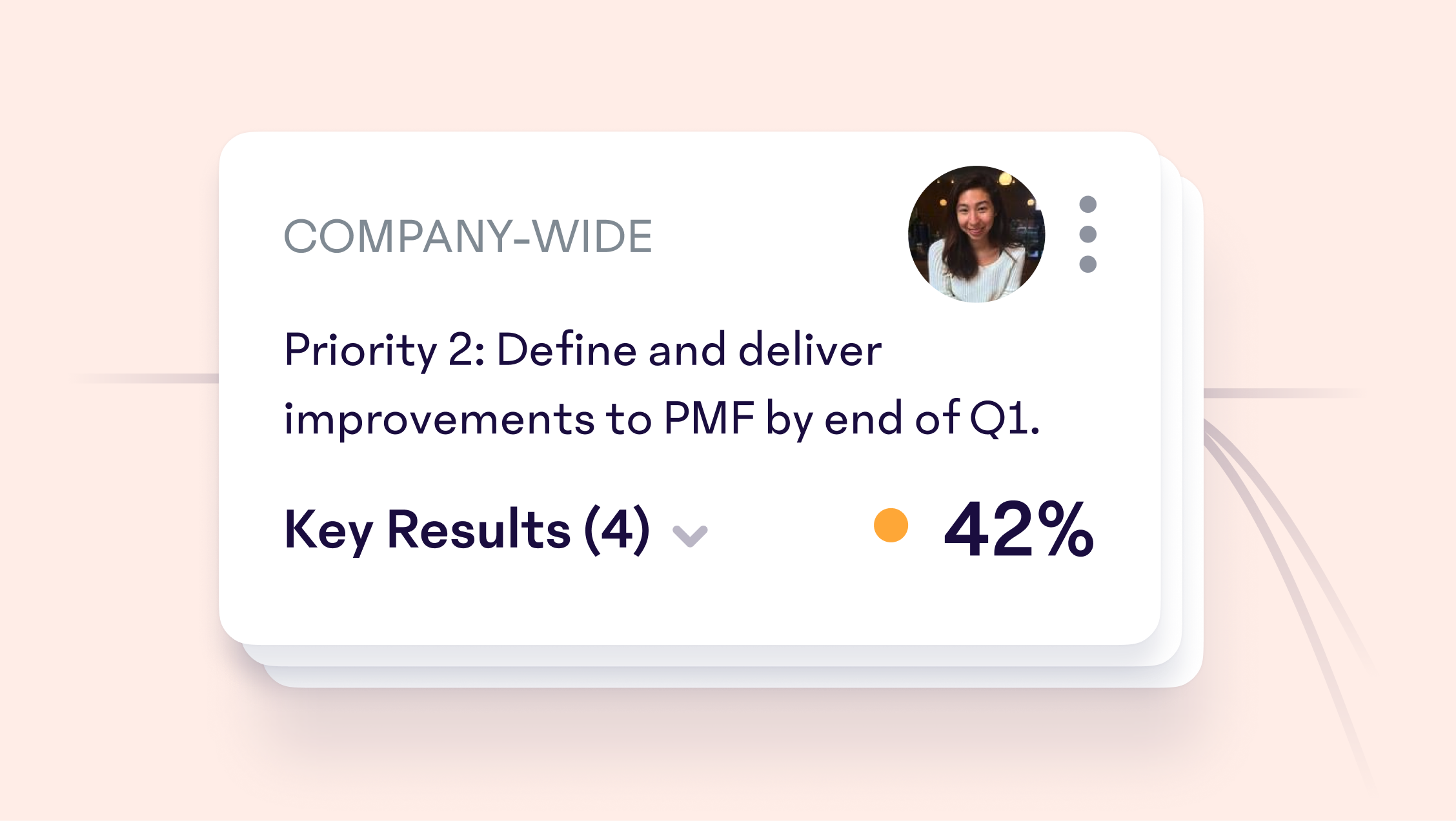 Continuous Performance Management Software | 15Five